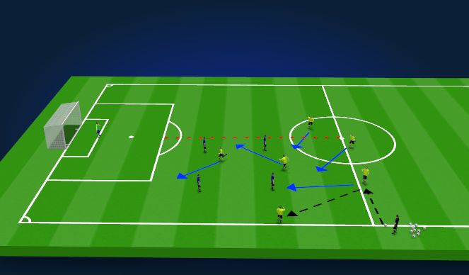 Football/Soccer: Attacking Overload SSG (Tactical: Attacking principles ...
