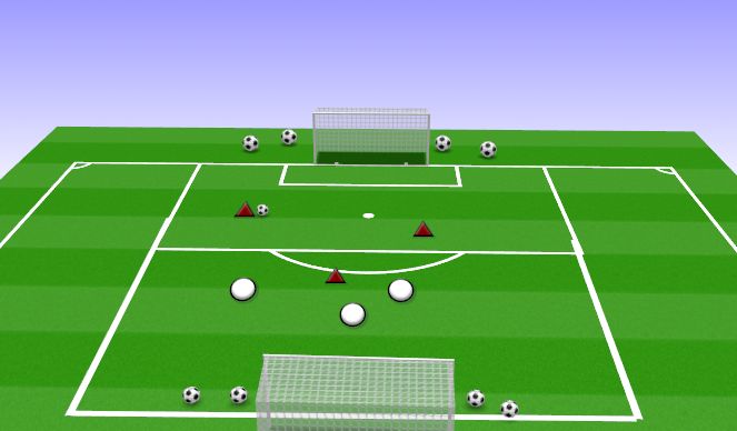 Football/Soccer: LIL SURFERS GAMES WEEK #6 (Technical: General, Beginner)