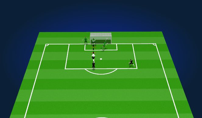 Football/Soccer: Leg power - position (Goalkeeping: Footwork/Handling ...