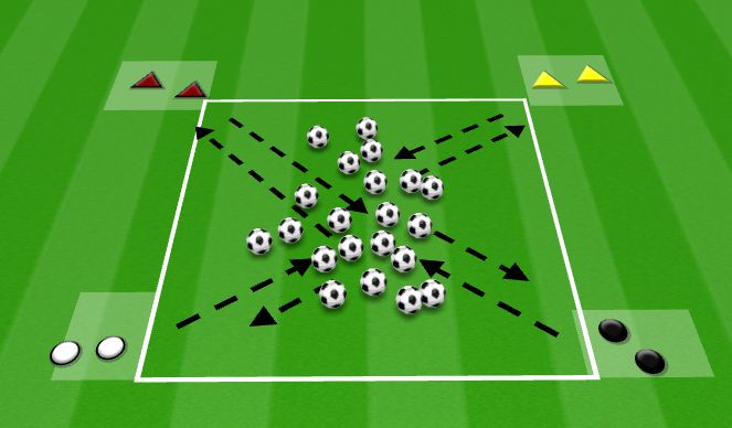 Football/Soccer: HUNGRY HIPPO (Technical: General, Beginner)