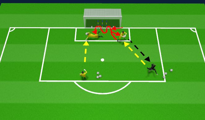 Football/Soccer: MCAA 568 - Amani Walker - Goalkeeping Session ...