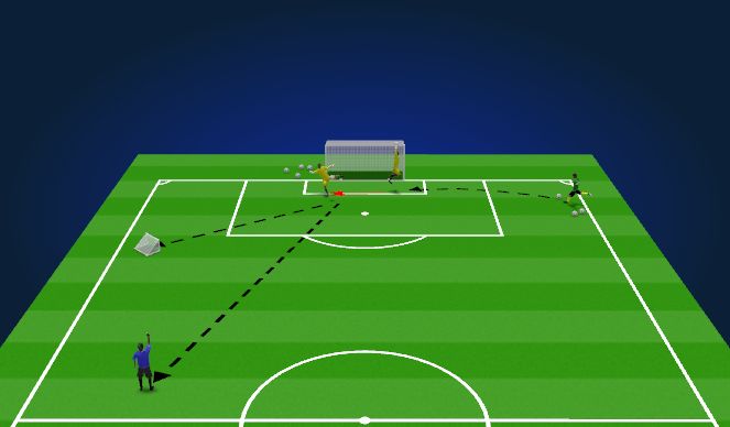 Football/Soccer: MCAA 568 - Amani Walker - Goalkeeping Session ...