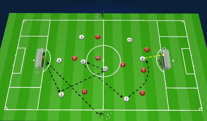 Football/Soccer: MCAA 568 - Amani Walker - Goalkeeping Session ...