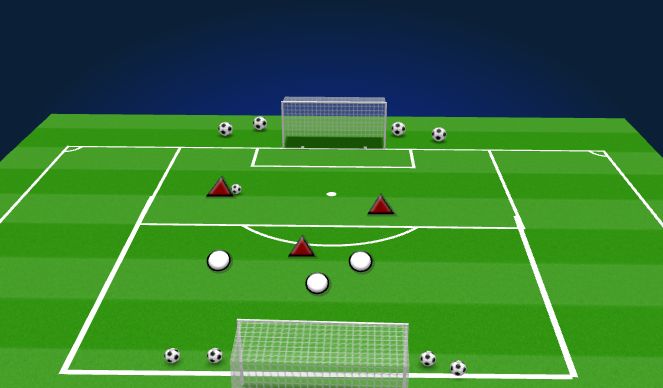 Football/Soccer: ACADEMY WEEK #3 SESSION #1 2024 (YOUNGER) PASSING ...