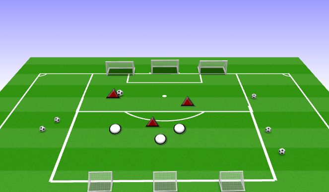 Football/Soccer: ACADEMY WEEK #3 SESSION #1 2024 OLDER PASSING ...