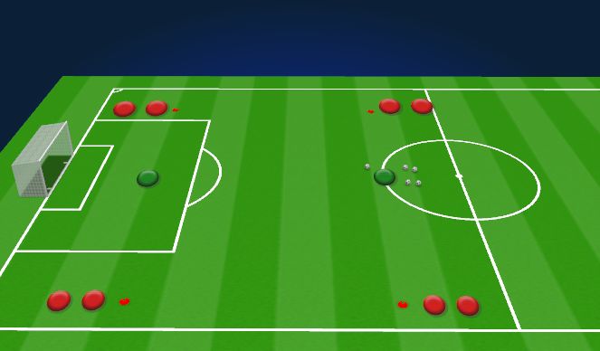 Football/Soccer: Goalkeeper Session (Goalkeeping: Distribution, Moderate)