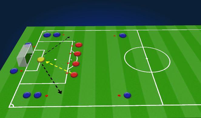 Football/Soccer: Goalkeeper Session (Goalkeeping: Distribution, Moderate)