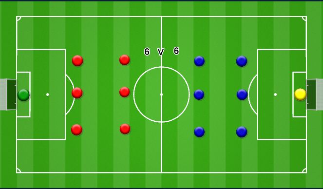 Football/Soccer: Goalkeeper Session (Goalkeeping: Distribution, Moderate)