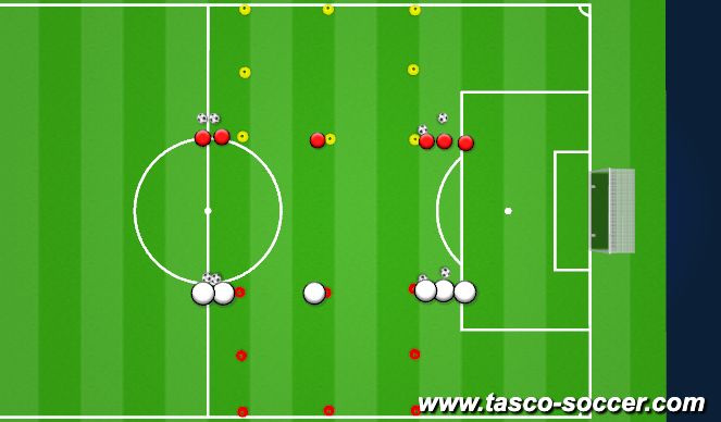 Football/Soccer: Pregame Warmups (Warm-ups, Academy Sessions)