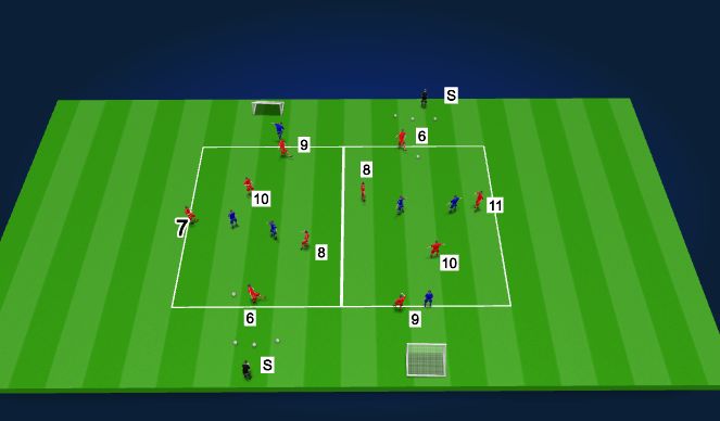 Football/Soccer: Penetrating a high defensive line (Tactical ...