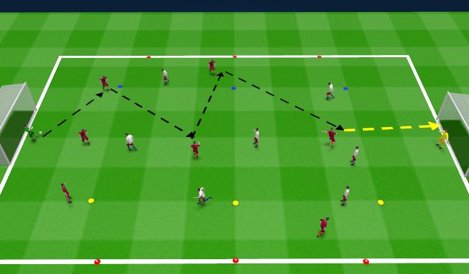 Football/Soccer: Youth Possession Play - Training Plan 7 - Playing ...
