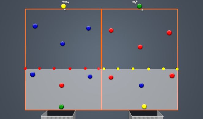 Football/Soccer: MCAA568 - Benjamin Jordon - Goal Keeper Session ...