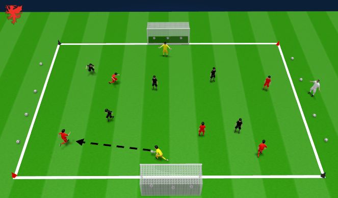 Football/Soccer: 1v1 Defending Gamesology Framework (Technical ...