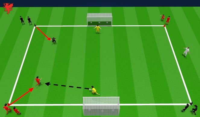 Football/Soccer: 1v1 Defending Gamesology Framework (Technical ...