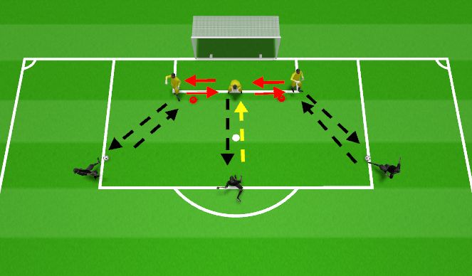 Football/Soccer: MCAA 568 - Amani Walker - Goalkeeping Session ...