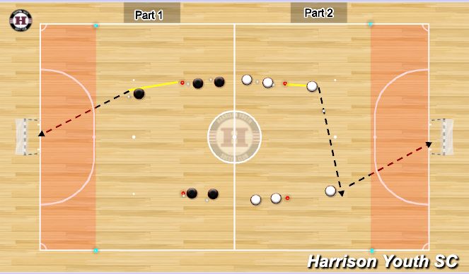 Futsal: : HYSC U8-U9 Academy Futsal Session 4, End Product (shooting ...