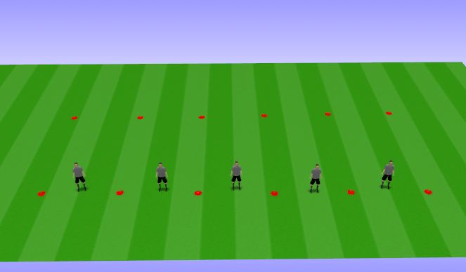 Football/Soccer: Individual Technical Defending Drill (Technical ...