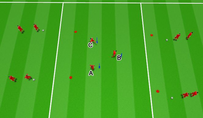 Football/Soccer: Midfield Practice (Functional: Midfielder, Moderate)