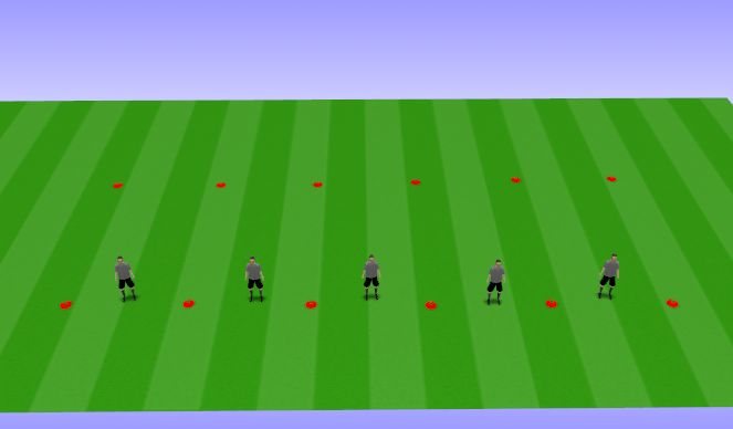 Football/Soccer: VFC Individual Development Training 1/2/24 & 1/4/24 ...