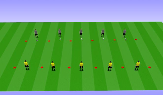 Football/Soccer: VFC Individual Development Training 1/2/24 & 1/4/24 ...