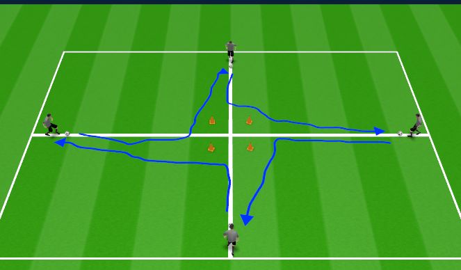 Football/Soccer: VFC Individual Development Training 1/2/24 & 1/4/24 ...