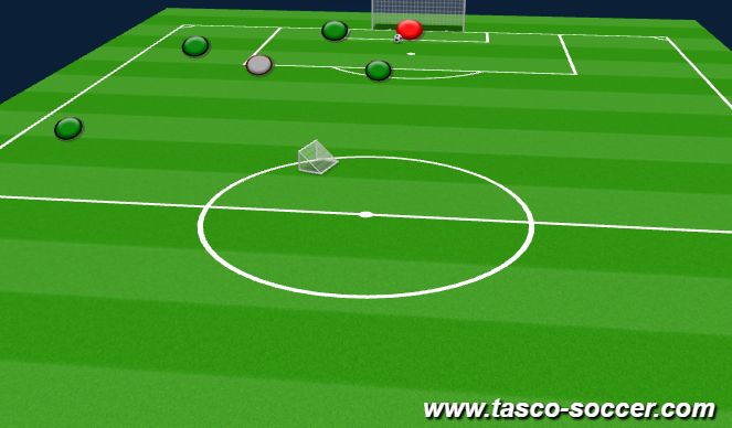 Football/Soccer: 1/2/24 (Academy: Attacking transition game, Academy ...