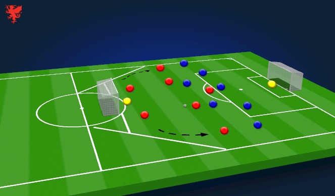 Football/Soccer: Defending the final third (Academy: Low-block and ...