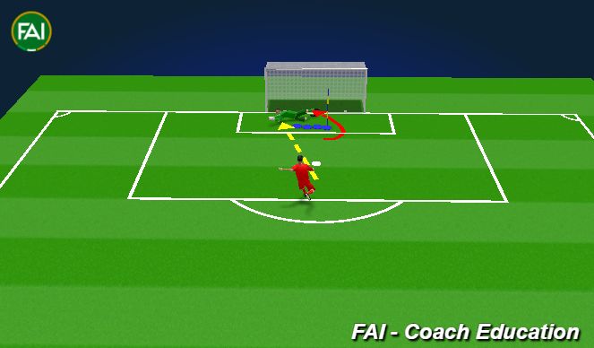 Football/Soccer: FAST FEET WITH OBSTRUCTION AND LOW SAVE (Goalkeeping ...