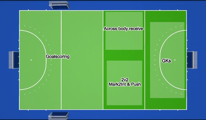 Hockey: DiSE West Hub Morning Session (Technical: Goal Scoring, Under 18s)