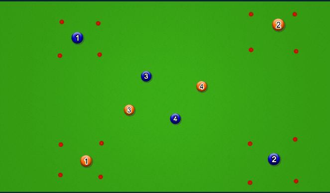 Hockey: DiSE West Hub Morning Session (Technical: Goal Scoring, Under 18s)