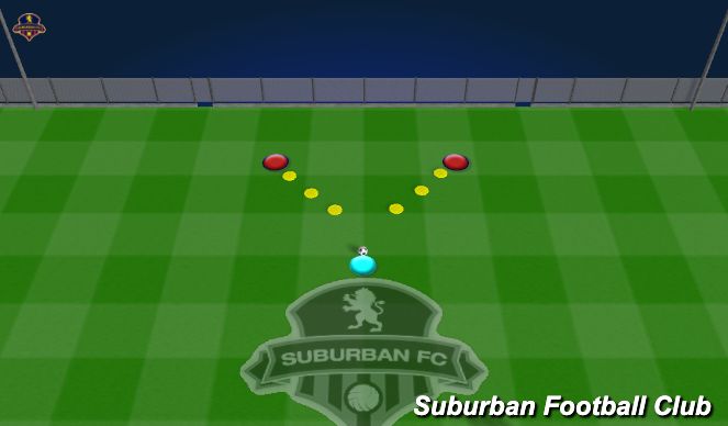 Football/Soccer: Defend the Goal (Angled Recovery Footwork & Handling ...