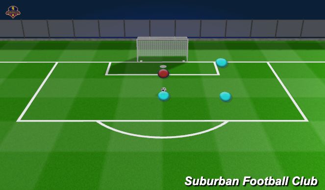 Football/Soccer: Defend the Goal (Angled Recovery Footwork & Handling ...