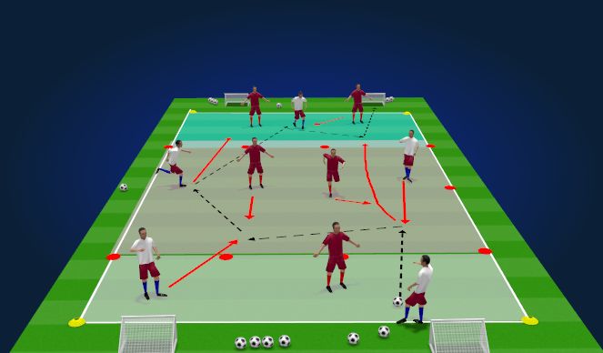 Football/Soccer: Youth Possesion Play - Training Plan 10 - Creating Attacking Overload (Academy ...