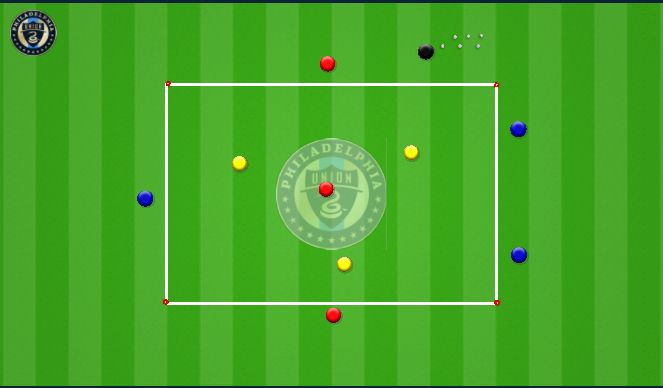 Football/Soccer: Union II - 1/10/24 - Preseason - Phase I (Soft Start ...