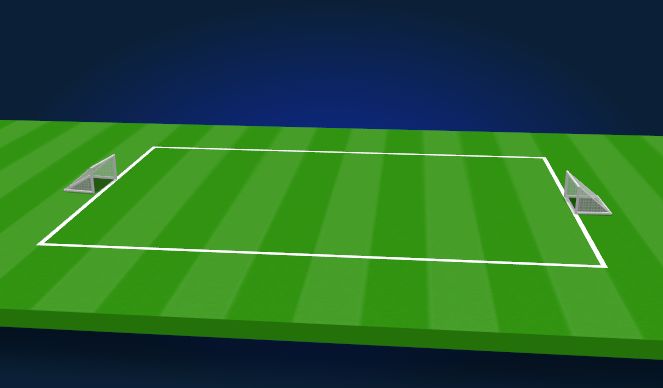 Football/Soccer: TRAINING PLAN - WC 8/1/23 (Technical: General, Moderate)