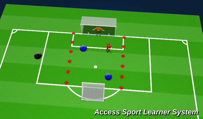 Football/Soccer: Shooting Session (Academy: Attacking transition game ...