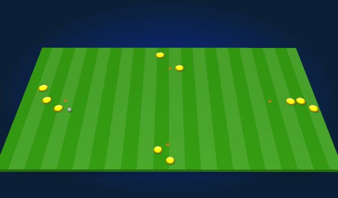 Football/Soccer: Possession with Purpose #1 (Tactical: Possession ...