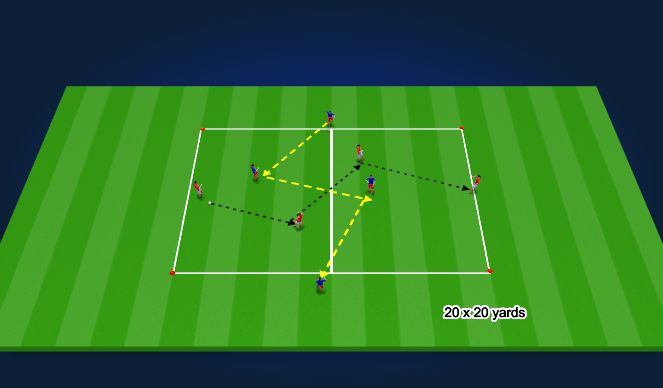 Football/Soccer: Girls 2015 FOUNDATION PHASE - BLOCK 1 - WEEK 1 ...