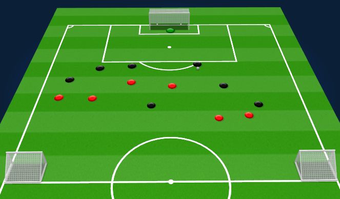 Football/Soccer: Support Play (Tactical: Attacking principles, Moderate)
