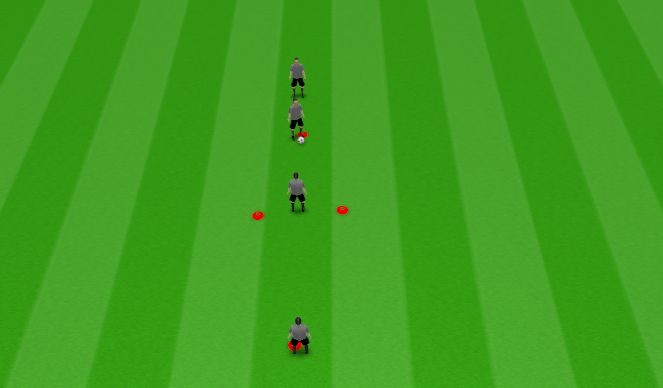 Football/Soccer: Passing Drill (Technical: Coerver/Individual Skills ...