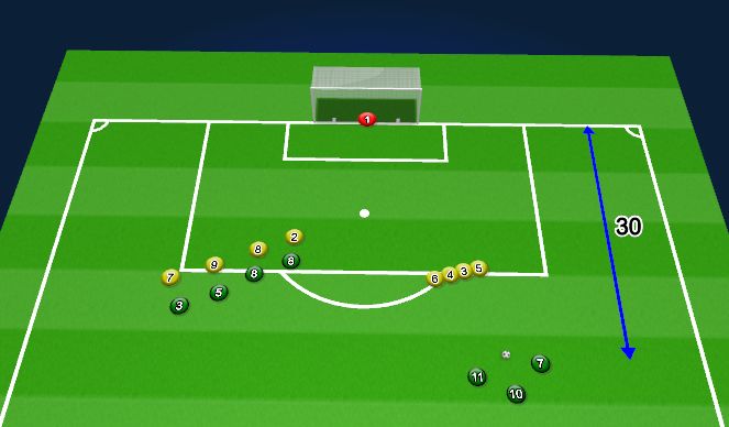 Football/Soccer: MCAA 568 - Amani Walker - Set Piece Session (Set ...