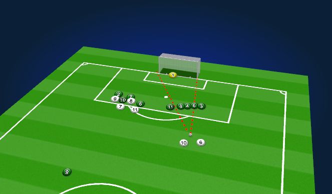 Football/Soccer: MCAA 568 - Amani Walker - Set Piece Session (Set ...