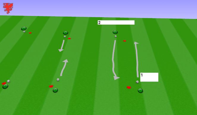 Football/Soccer: Turning session (Technical: Turning, Academy Sessions)