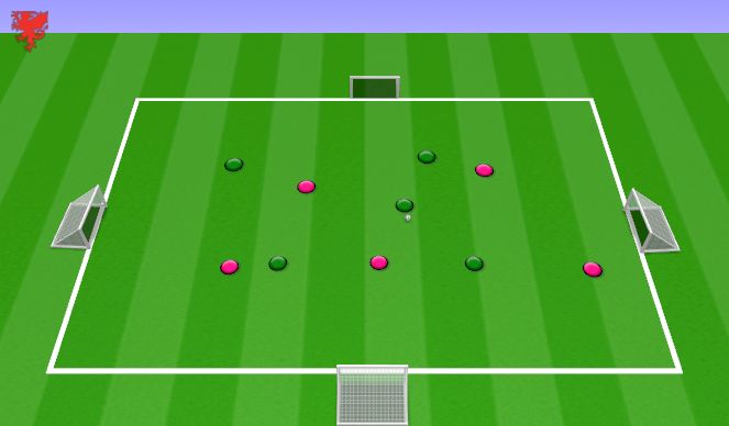Football/Soccer: Turning session (Technical: Turning, Academy Sessions)