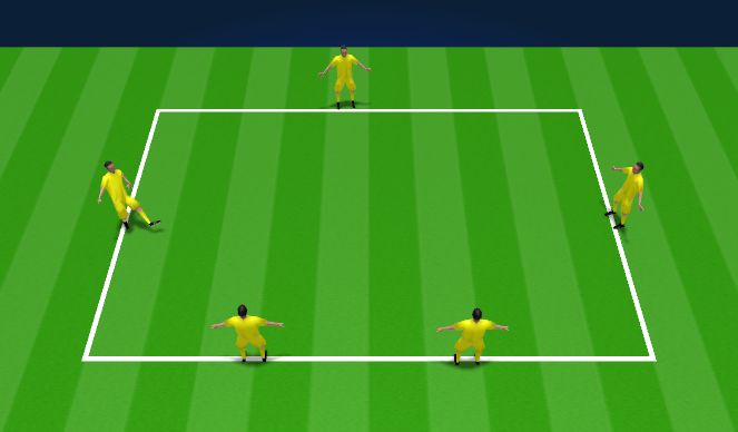 Football/Soccer: Build Up Phase 70 mins RPE 6 (Tactical: Playing out ...