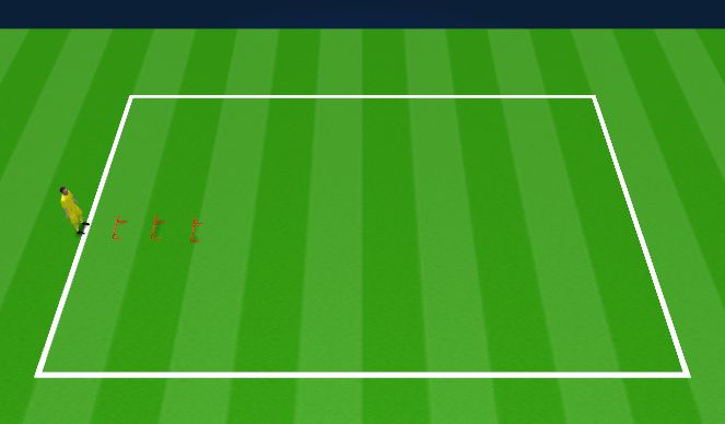 Football/Soccer: Build Up Phase 70 mins RPE 6 (Tactical: Playing out ...