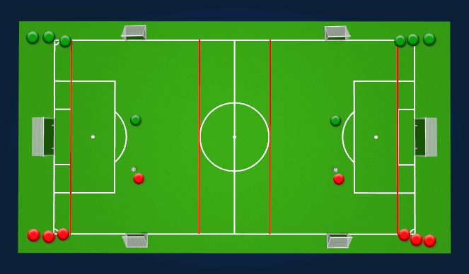 Football/Soccer: Technical Session: Dribbling In Tight Areas (Technical ...