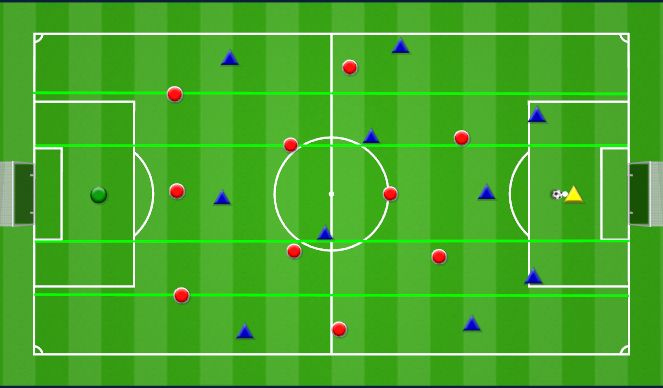 Football/Soccer: BAFC 352 Out of Possesion (Tactical: Defensive ...