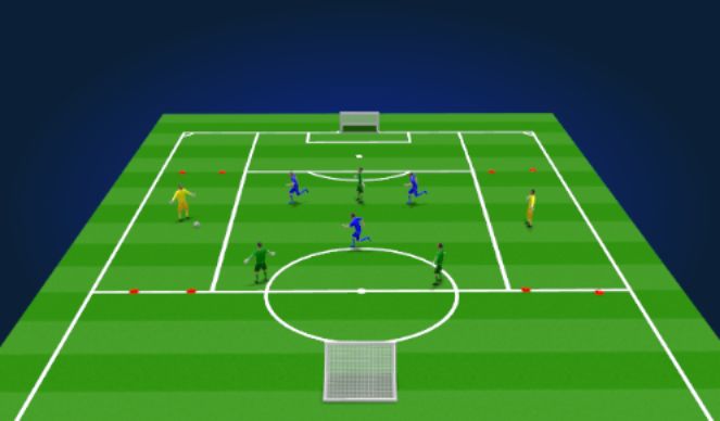 Football/Soccer: Recycle-Switching Play-Breaking Lines (Technical ...