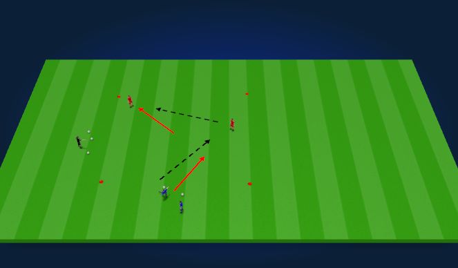 Football/Soccer: Pressing #1 (Academy: High-block and press, Moderate)
